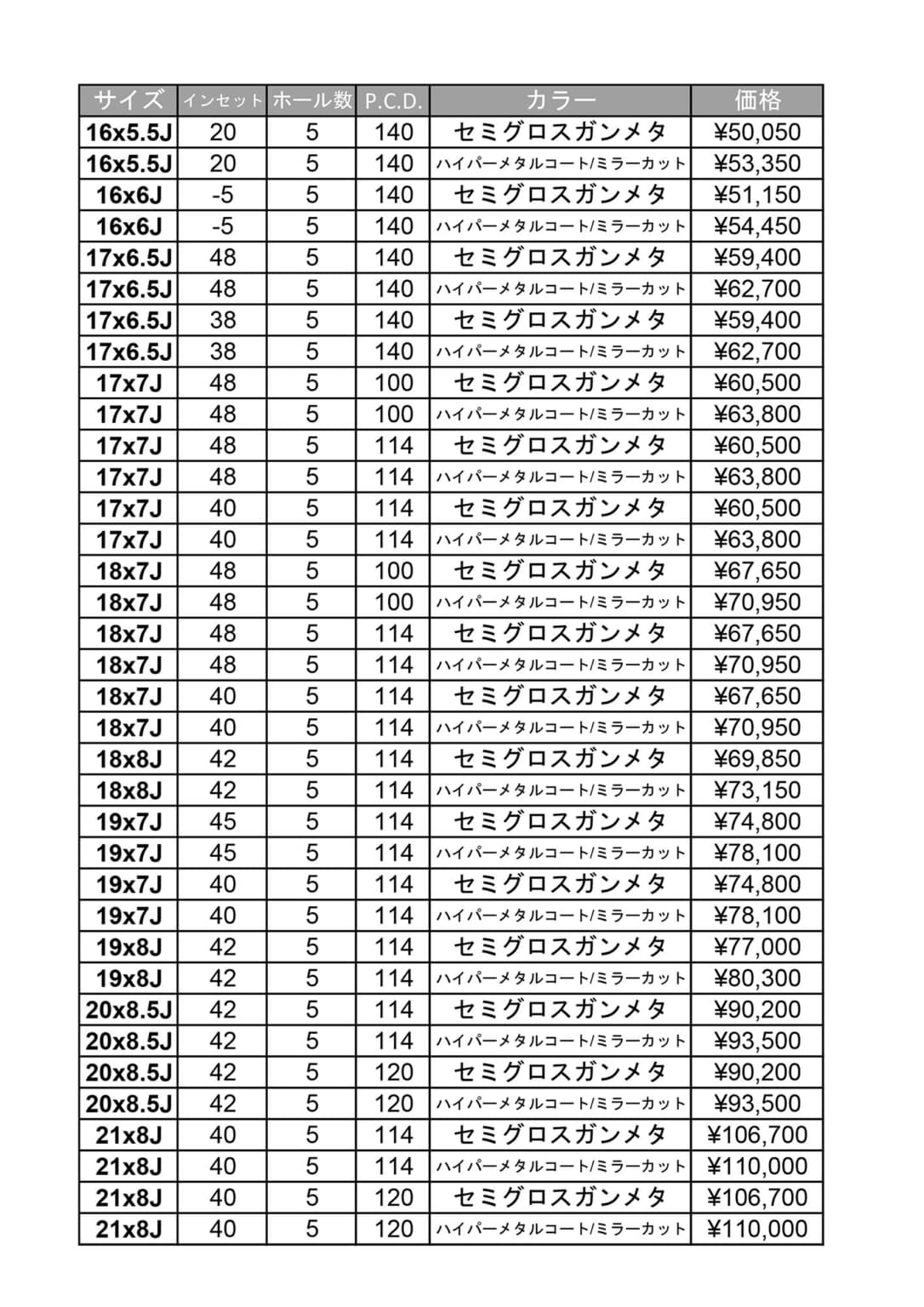 装着するだけでプレミアム感を底上げ！MIDホイール「029F」はあらゆるカテゴリーのクルマにマッチする幅広いサイズラインアップを用意〈PR〉 | AUTO MESSE WEB（オートメッセ ...